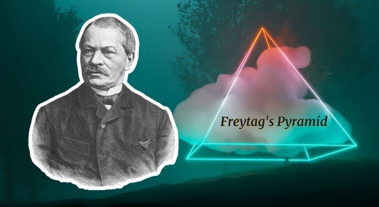 Pirâmide de Freytag: Explicação da Estrutura Dramática